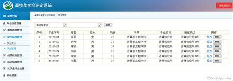 基于java的高校奖学金评定系统的设计与实现奖学金管理系统的关系模型设计 Csdn博客