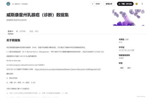 【数据集】全网最全的常见已公开医学影像数据集医学图像公开数据集 Csdn博客 【数据集】全网最全的常见已公开医学影像数据集医学图像公开数据集 Csdn博客