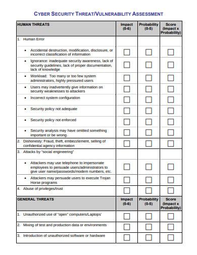Security Risk Assessment Checklist Template 14276 Hot Sex Picture