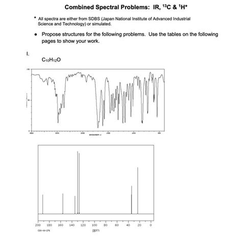 solved propose structures for the following problems use