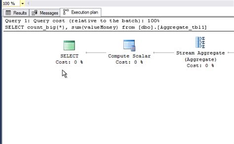 Different Methods To Generate Query Execution Plans Sqlservercentral