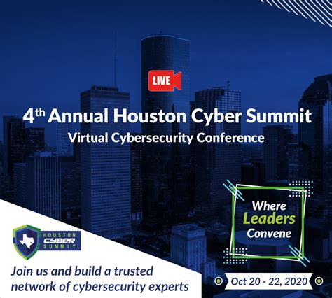 Houston Cyber Summit 2020 Infosecmap