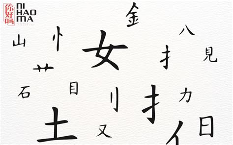 The Ultimate List Of 214 Chinese Radicals Meanings And Tips