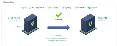Support H3c Uis Hci Cloud Migration Guide 5w101 H3c