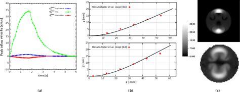 figure 22 from a sharp interface lagrangian eulerian method for