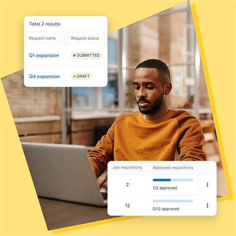 Workforce Planning Software For Global Teams Deel