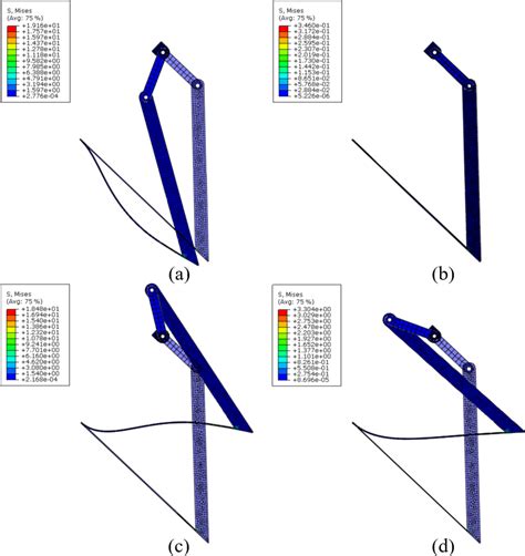 Deformation Of The Flexure Beam A E 1 B E 2 C E 3 D E 4