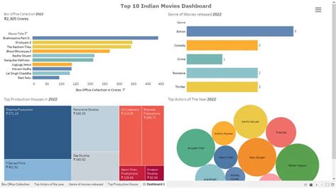 Pratik Gandhi On Linkedin Hello Everyone Im Thrilled To Share That Ive Just Completed My