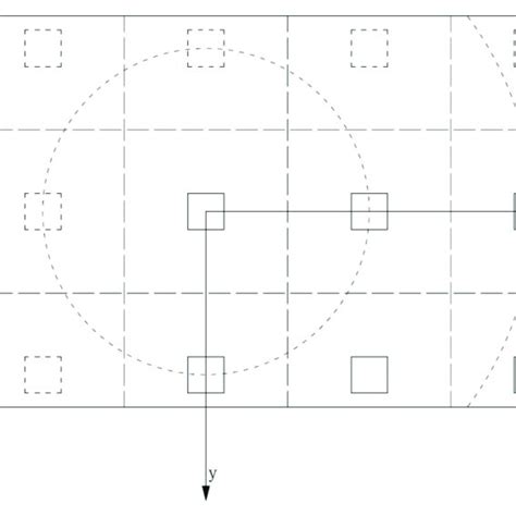 The Projection Of The Sampling Area In The Pixel Frame And Image Frame