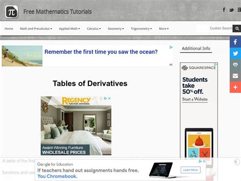 Analyze Math Tables Of Derivatives Ebook For 9th 10th Grade Lesson Planet