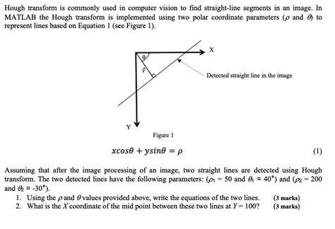 Solved Hough Transform Is Commonly Used In Computer Vision Chegg