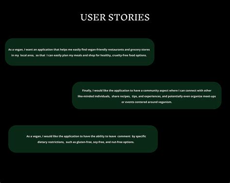 Vegan App On Behance
