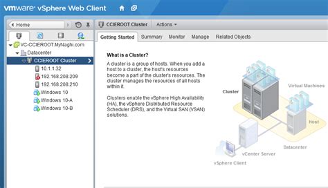 Vmware Drs Distributed Resource Scheduler Root