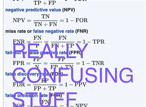 Uniqtech Co Blog Confusion Matrix Classification Metrics