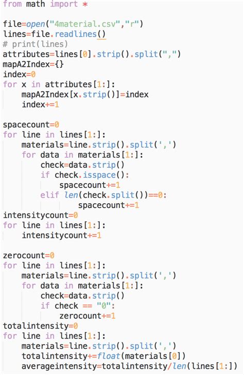 Solved Python Help I Need Help Creating A Plot From An Chegg