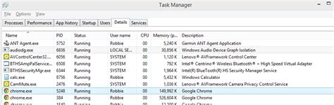 Howto Real World Powershell Solved For Absolute Beginners Please Work