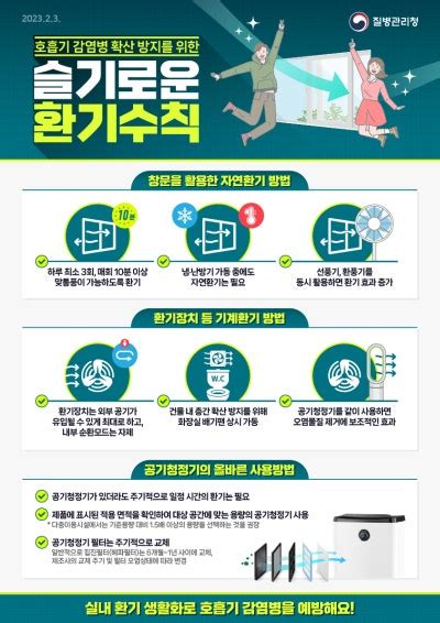호흡기 감염병 확산 방지를 위한 슬기로운 환기수칙 알아보기 네이버 포스트