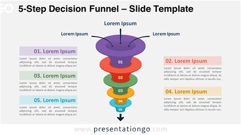 Editable Five Step Powerpoint Funnel Slidemodel Timeline Powerpoint