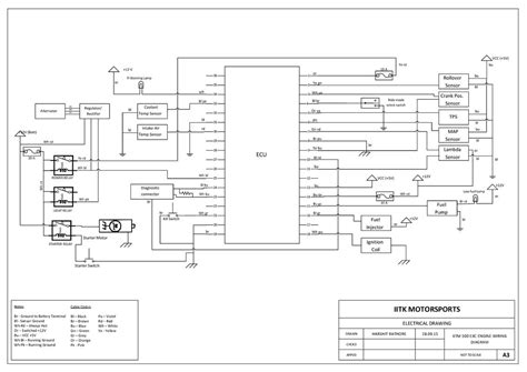 Ktm 500 Exc Wiring Diagram Wiring Diagram