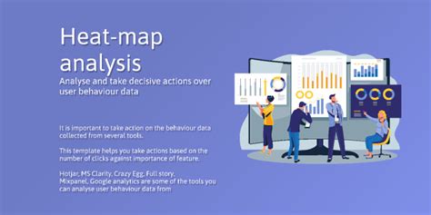 User Behaviour Heatmap Analysis Figma