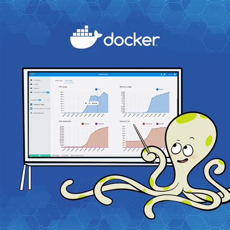 devopschat articles how to monitor container memory and cpu usage in