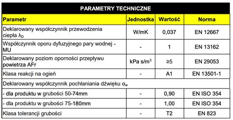 Isover Aku P Yta Akuplat Gr Cm We Na Mineralna Szklana Z