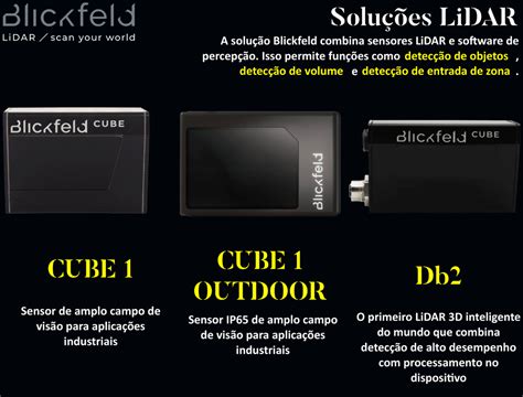 Blickfeld Cube 1 3d Lidar Outdoor