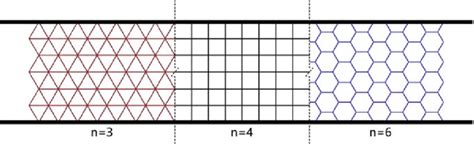 8 Different Unit Form With The Tessellation Principle Download