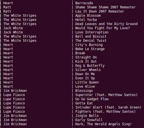 New Content Drop No Title Update R Rocksmith