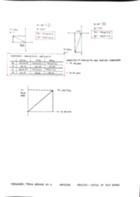 SOLUTION Problem Set Vector Operations And Resultant Of Force Vectors Studypool
