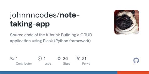 GitHub Johnnncodes Note Taking App Source Code Of The Tutorial Building A CRUD Application