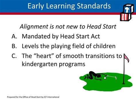 Ppt Head Start Powerpoint Presentation Free Download Id3138434