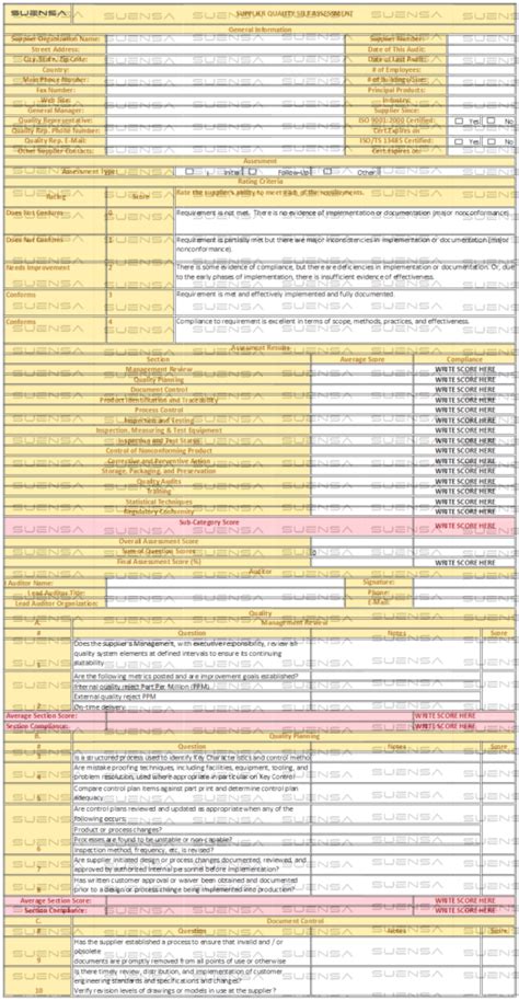 Supplier Quality Assesment Checklist Suensa