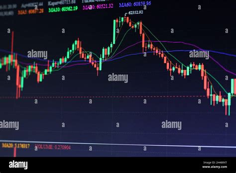 Candlestick Chart On Financial Stock Market On Background Forex