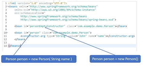 spring dependency injection and ioc