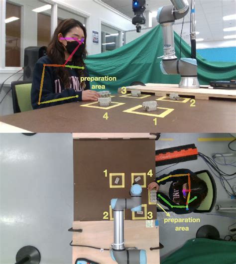 Hierarchical Intention Tracking For Robust Human Robot Collaboration In Industrial