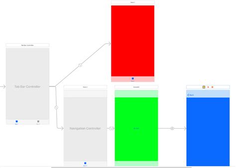 swift3 swift 3 tab bar hidden on segue stack overflow