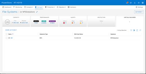 File System Types Dell Powerstore File Capabilities Dell Technologies Info Hub