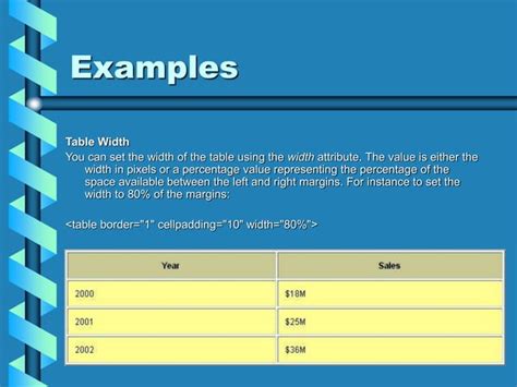 Tables Of Html Sebagai Bahan Untuk Membuat Tabel Ppt
