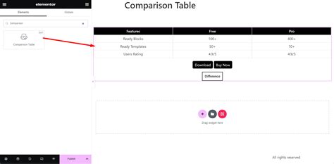 Comparison Table