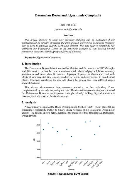 pdf datasaurus dozen and algorithmic complexity