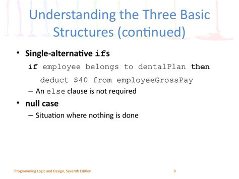 programming logic and design seventh edition online presentation