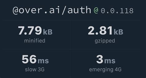 Overaiauth Bundlephobia