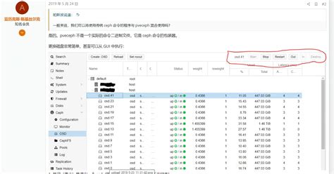 Ceph OSD 磁盘更换 知乎