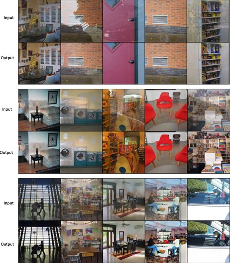 Reflectnet A Generative Adversarial Method For Single Image