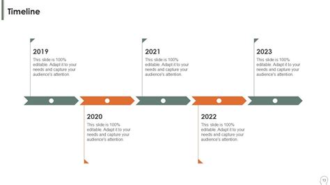 hcm hrms software systems implementation considerations powerpoint ppt