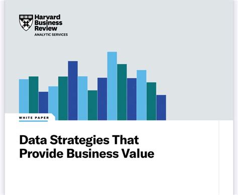 Randy Bean On Linkedin Dataleadership Businessvalue Data Ai Datastrategy