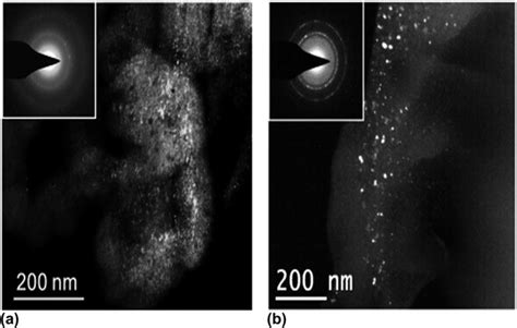 Dark Field Image And Corresponding Selected Area Diffraction Saed