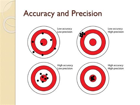 Engineering Metrology Ppt Download Engineering Metrology Ppt Download