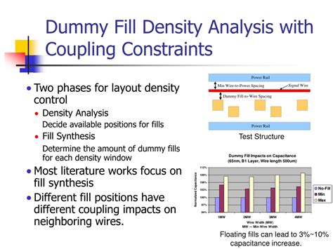 Ppt Coupling Constrained Dummy Fill Density Analysis Powerpoint Presentation Id9130020